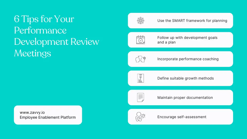 Performance Development Reviews: How to Maximize Employee Growth | Zavvy